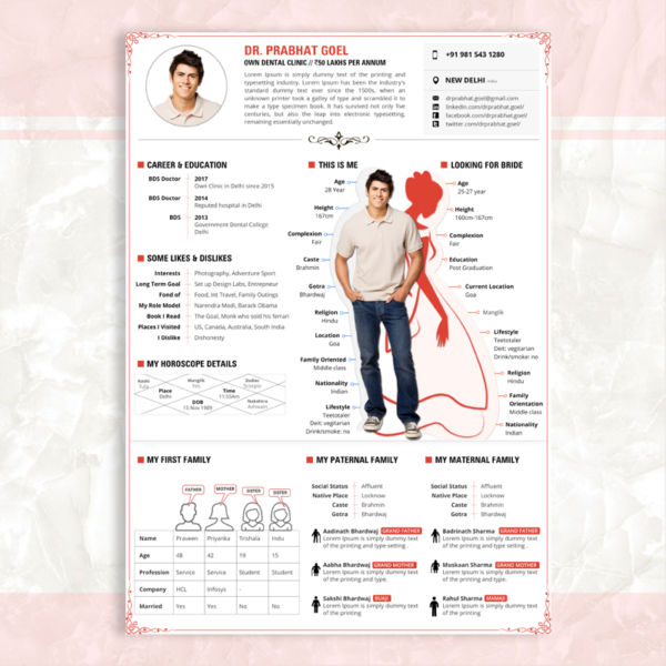 20+ Resume Template - Download Free - Resume Mentor Global